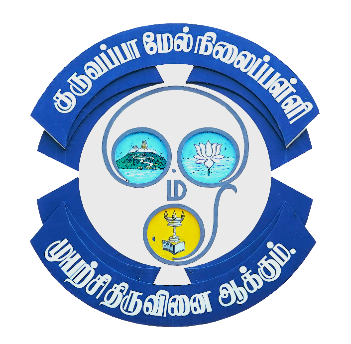 Guruvappa School - Quality Education in Palani